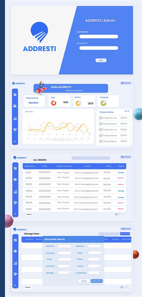 Dashbord Ui Ux On Behance