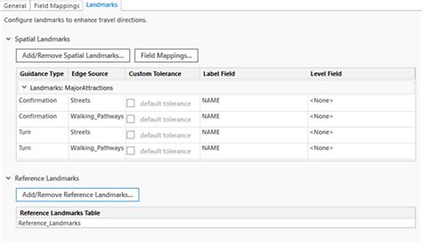 Create A Network DatasetArcGIS Pro Documentation