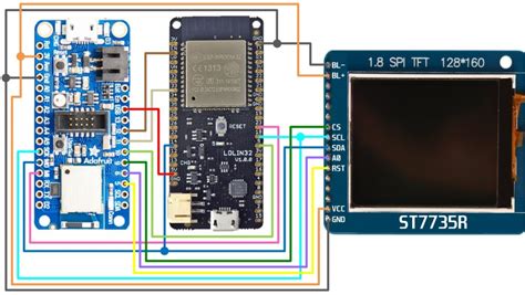 CircuitPython NRF ESP WiFi Tutorial Rototron