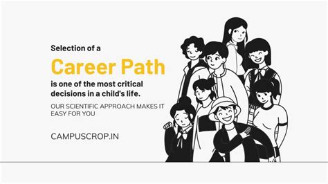 Swathi Cheruku Posted On Linkedin