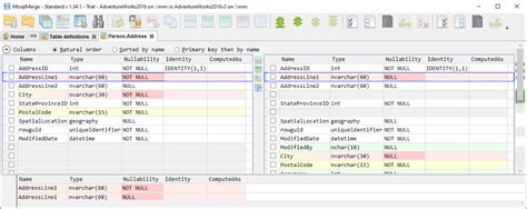 Mssqlmerge Sql Server Diff Tool