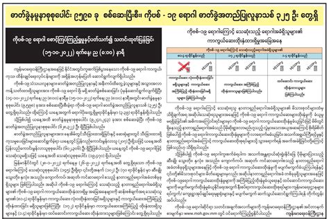 ဓာတ်ခွဲနမူနာစုစုပေါင်း ၉၅၉၈ ခု စစ်ဆေးပြီးစီး၊ ကိုဗစ် ၁၉ ရောဂါ ဓာတ်ခွဲအတည်ပြုလူနာသစ် ၃၂၅ ဦး တွေ့ရ