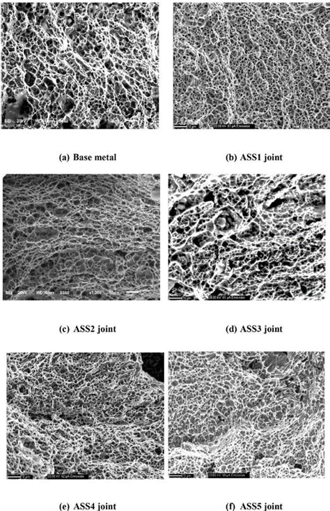 Fracture Surface Of Impact Toughness Tested Specimen Download Scientific Diagram