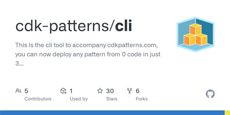 GitHub Cdk Patterns Cli This Is The Cli Tool To Accompany Cdkpatterns You Can Now Deploy