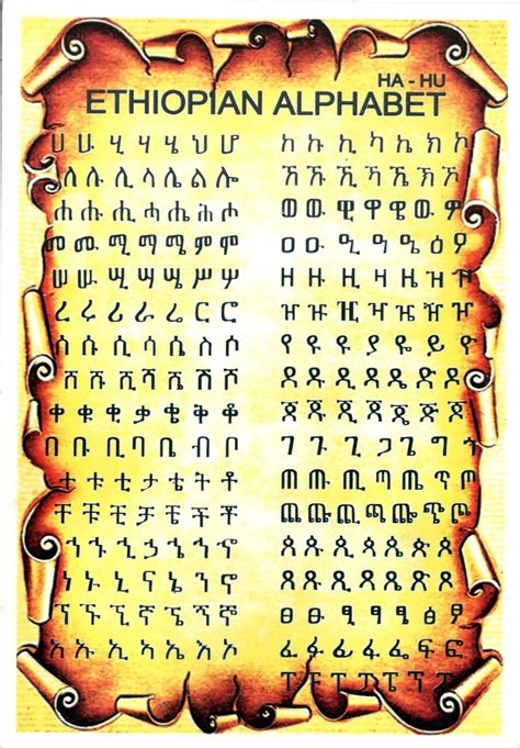 Geez Script Alphabet G Alphabet Symbols Amharic Language History Of Ethiopia National