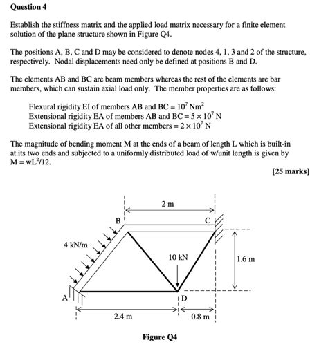 Question 4 Establish The Stiffness Matrix And The Applied Load Matrix