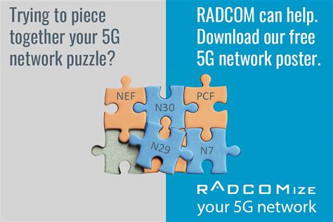 Radcom On Linkedin 5g Networkinfrastructure Ran Sa Nsa 5gnetwork Serviceassurance