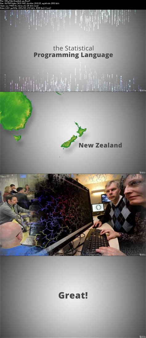 Introduction To R Programming And Rstudio For Beginners Softarchive