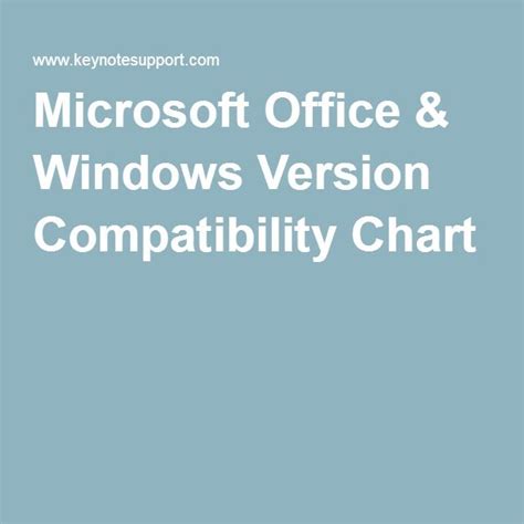 Microsoft Office Windows Version Compatibility Chart Windows Versions Compatibility Chart