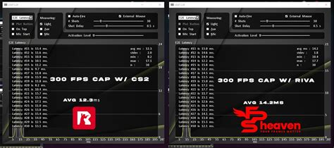 How To Test Fps In Cs2 Running Benchmark Test Using Workshop Map