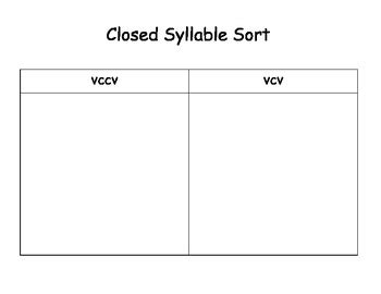 Closed Syllable Word Sort 2 Syllables By Risoli S Reading Room