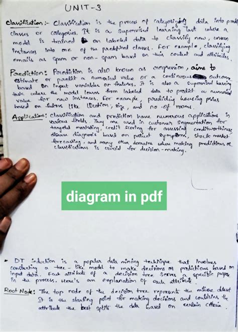 Node Js Manual Cse 1 Build A Responsive Web Application For Shopping Cart With Registration