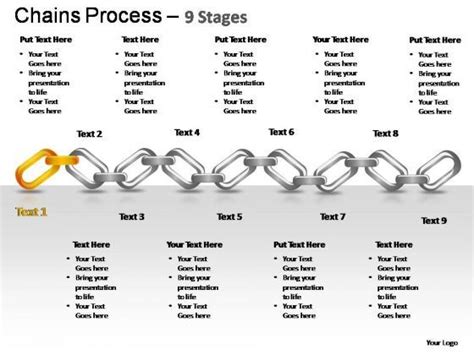 powerpoint slides strategy chains ppt process