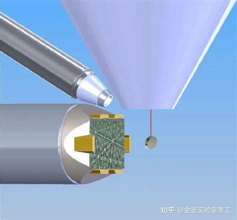 Ebsd的魅力——电子背散射衍射原理及数据分析 知乎