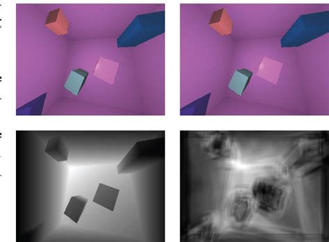 Figure From DeepStereo Dense Depth Estimation From Stereo Image Pairs Using Convolutional