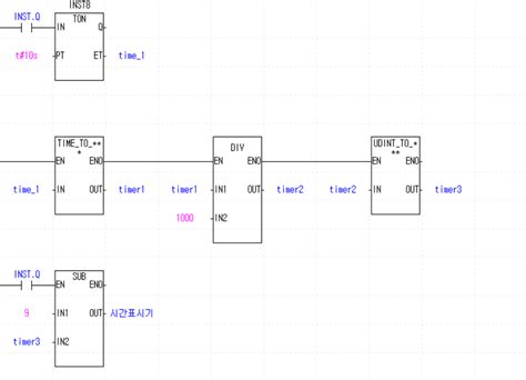 Hmi And Plc 신호등 프로젝트