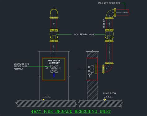 Main Electrical Panel Dwg Block For Autocad Download Free Drawing