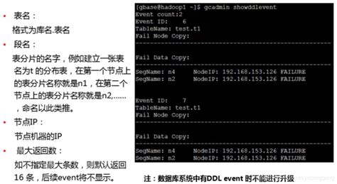 数据库与mpp数仓十一：gbase的特性、部署、集群管理gbase数据库 Csdn博客