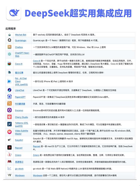 Deepseek接入各种工具 抖音