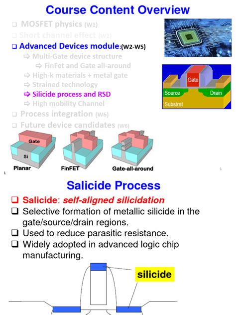 Salicide Process In Mosfet Technology Pdf Field Effect Transistor