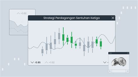 Strategi perdagangan trend | FBS