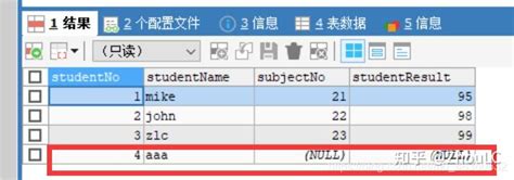 Mysql知识汇总（第二篇）dql语言 基本操作联结查询 知乎