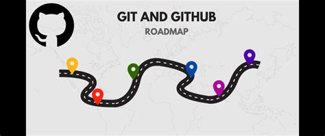 Getting Started with Git and GitHub: A simple roadmap - DEV Community