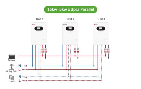 Parallel Off Grid Solar Energy Inverter Producer From China
