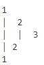Angular PrimeNG TreeTable Level Styling Stack Overflow