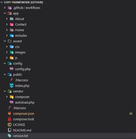 Coff PHP Framework