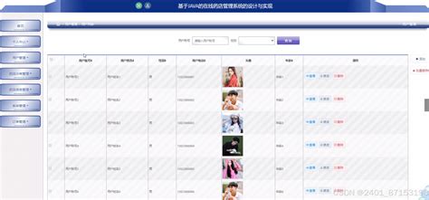 计算机毕业设计之基于java的在线药店管理系统的设计与实现 Csdn博客