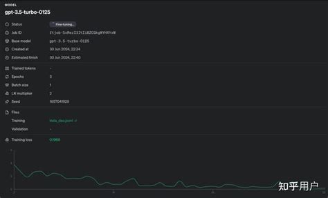 如何使用openai的api微调fine Tuning训练属于自己的专有模型？ 知乎