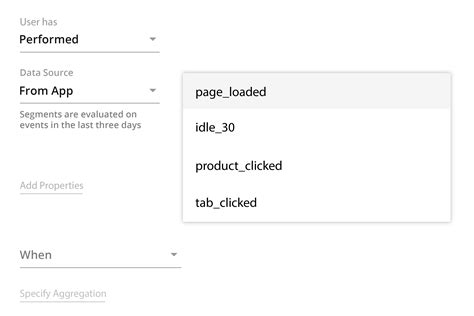 A No Code Coversion Optimization For Mobile First Companies