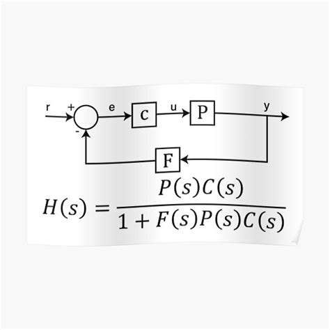 Control Theory Transfer Function Poster For Sale By Sciencecorner