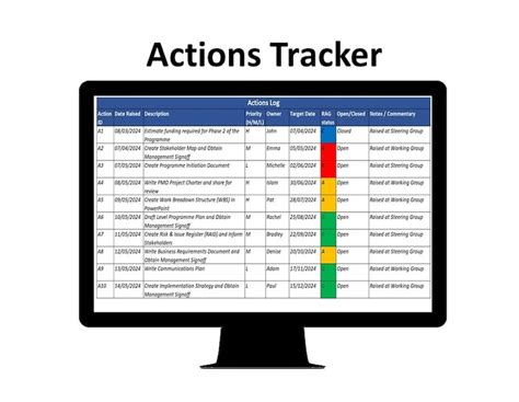 actions tracker template task tracker project actions tracker etsy