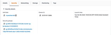 Using Computegroup With Aws Elastic Kubernetes Cluster Eks