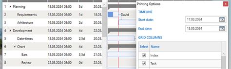 Gantt Chart Libraries Medium