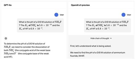The New Chat Gpt Update O1 Vs Gpt 4o The Effortless Academic