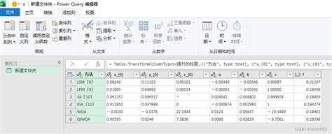 用powerquery 读取pdf文件中的表格数据power Query Pdf Csdn博客