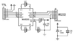 MAX IC Features Applications And Types