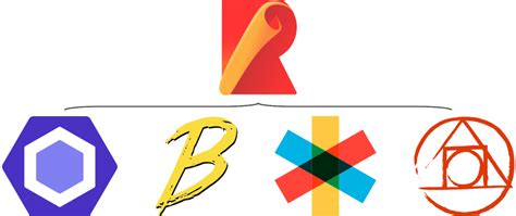 Setting Up A Javascript Build Process Using Rollup Dev Community