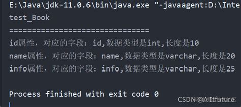 What Are Java Annotations For Reflection Gives Life To Annotations Moment For Technology