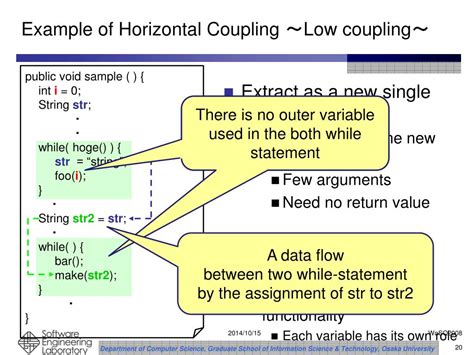 Ppt A Metric Based Approach For Reconstructing Methods In Object Oriented Systems Powerpoint