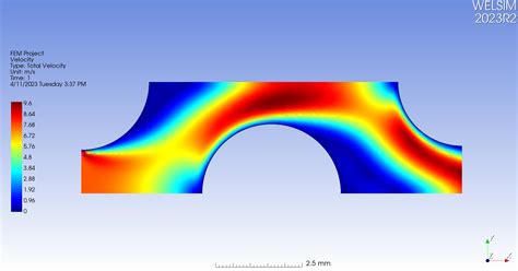 Generate Su2 Solver Scripts Using Welsim