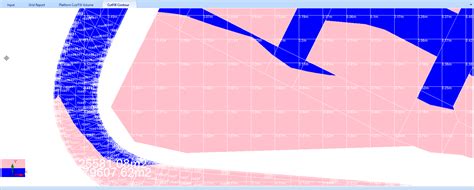 Grid Method In Earthwork MES Innovation Sdn Bhd