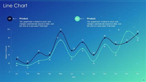 Top 10 Oracle Powerpoint Presentation Templates In 2025