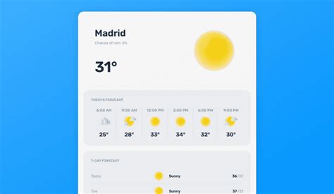 Weather Tablet App Template | Weather App Design | Uizard