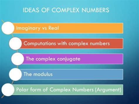 math complex numbers a level teaching resources