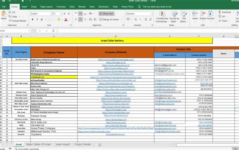 Do Data Entry Ms Office Advance Excel Ppt Slides Making Data Collection By Kaushikey Fiverr