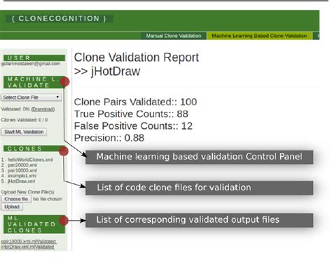 figure 13 from a machine learning based framework for code clone
